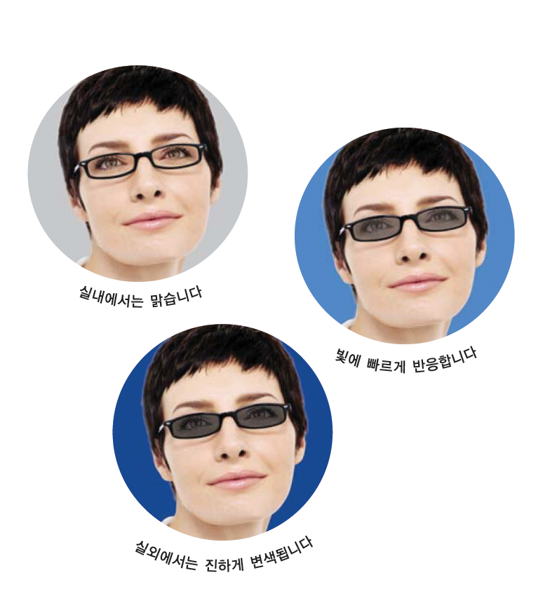 ‘HOYA Transitions’ 렌즈