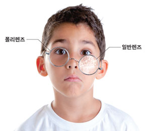 상품 알아봅시다 / POLYLens